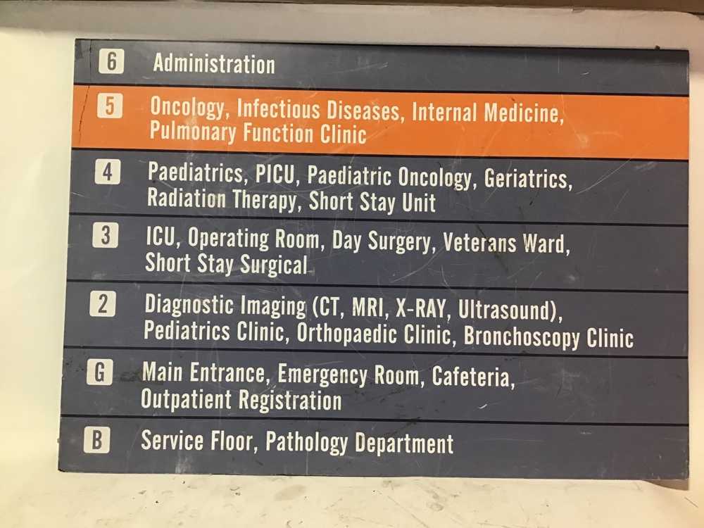 Hospital Floor Directory Sign
